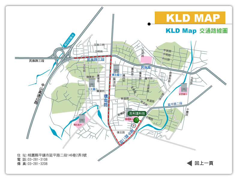 KLD Map